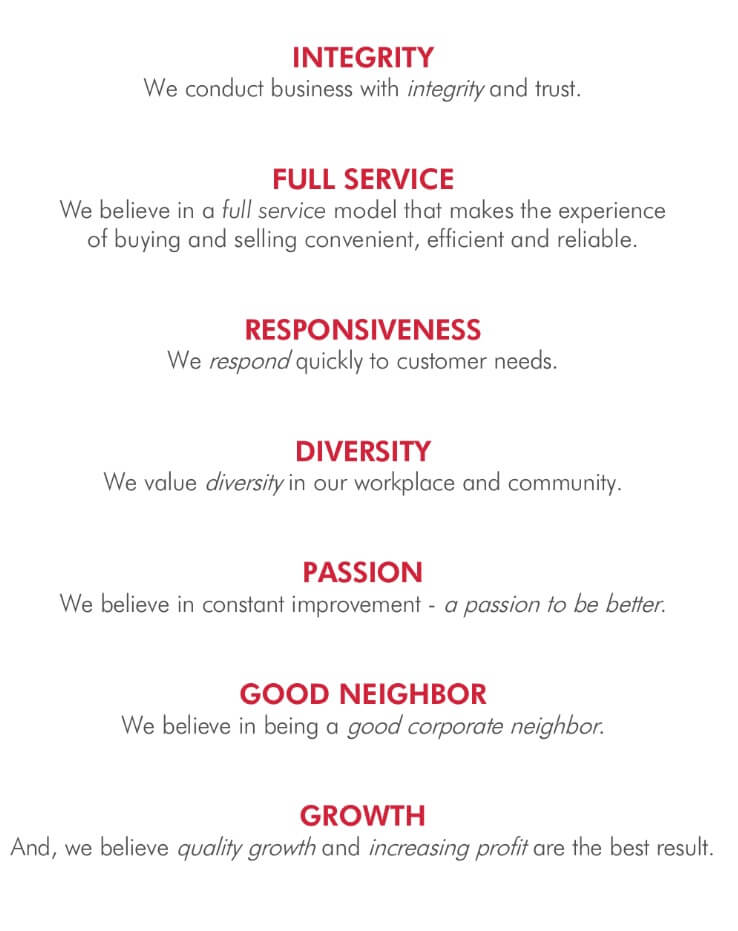 Crye-Leike Real Estate Services | Corporate Information | About Crye ...